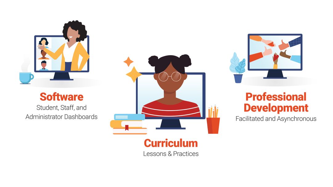 SEL Program Overview